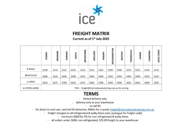 International Catering Equipment Distributor Freight Matrix July 2025 ...